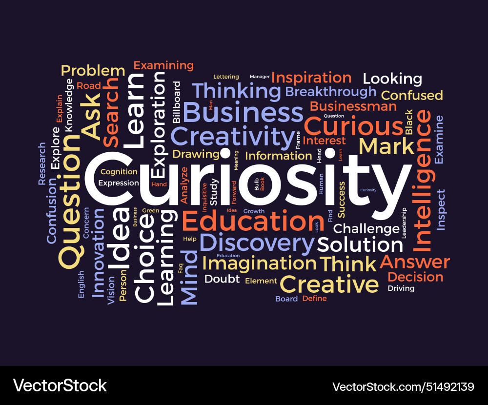 Curiosity word cloud template discovery concept Vector Image