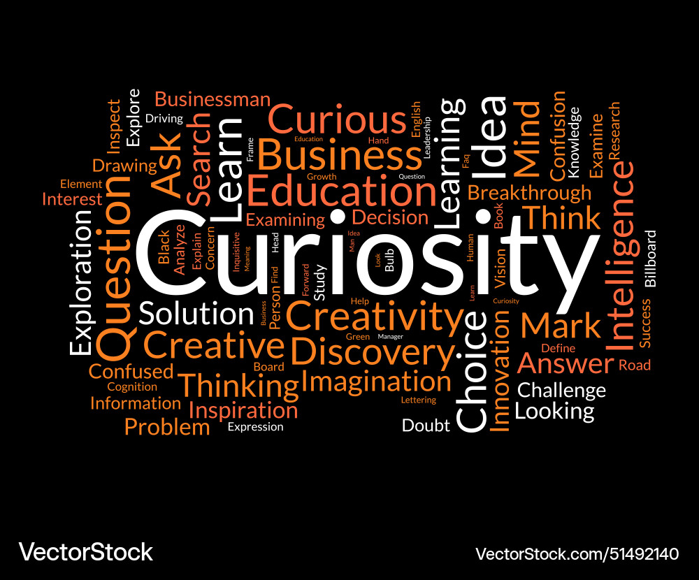 Curiosity word cloud template discovery concept Vector Image