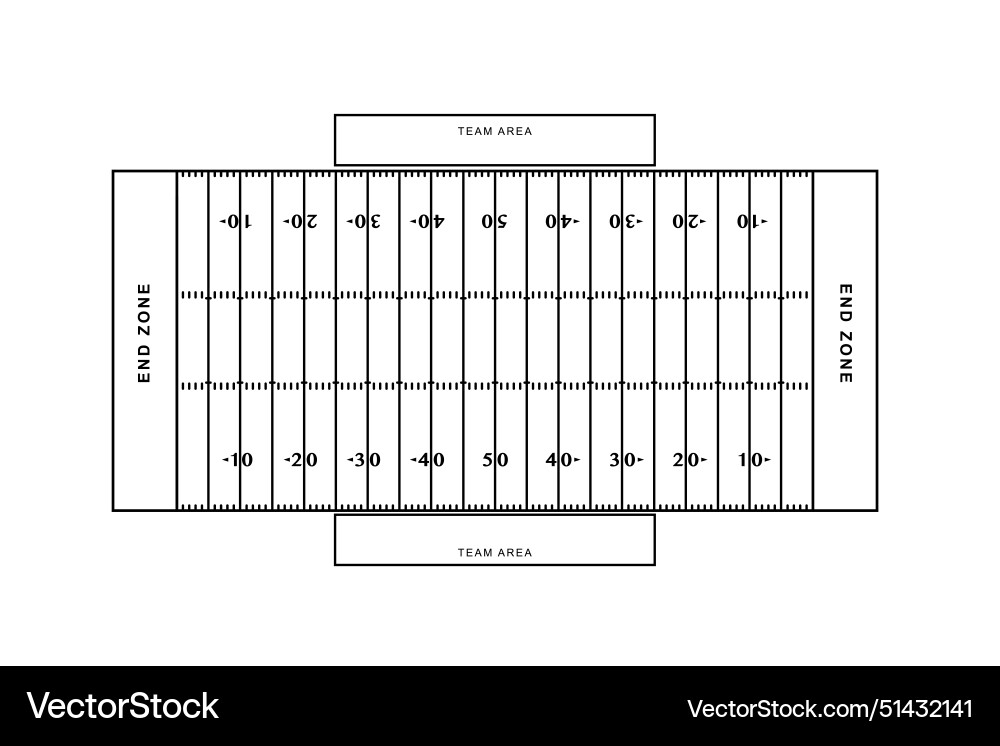 American football field layout dimensions outline Vector Image