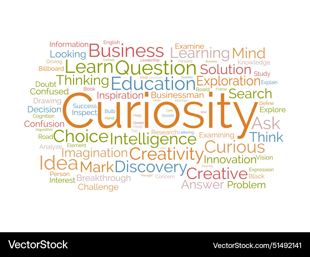 Curiosity word cloud template discovery concept Vector Image