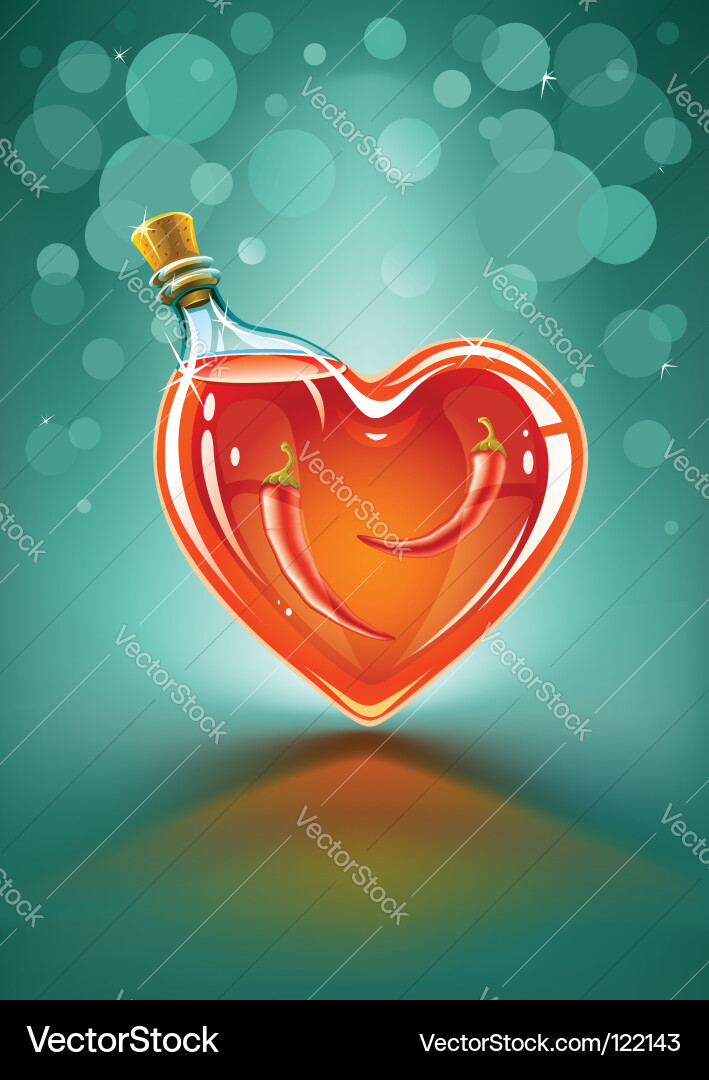 Bottle Royalty Free Vector Image - VectorStock