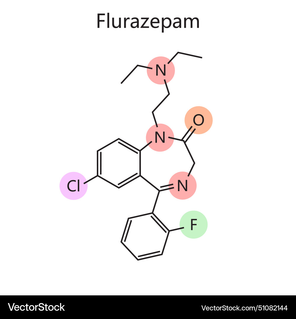 Chemical formula flurazepam diagram Royalty Free Vector