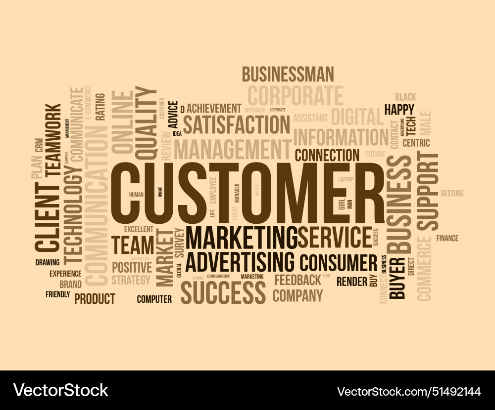 Customer word cloud template client business Vector Image