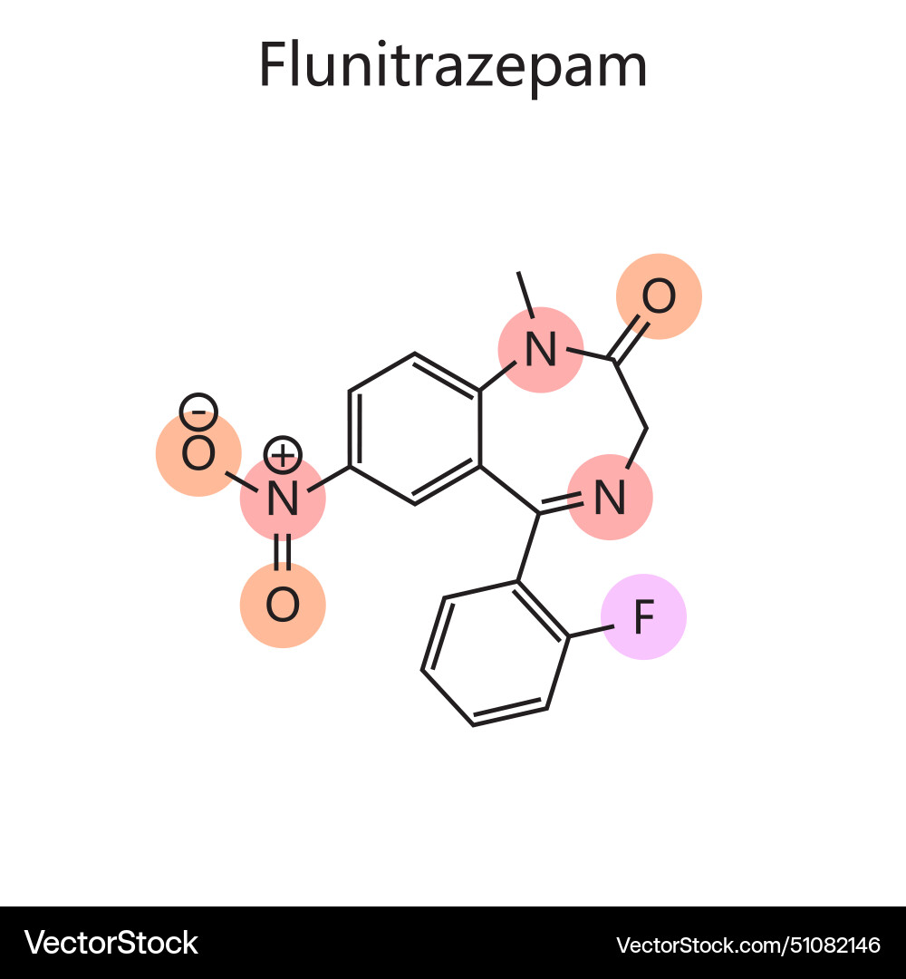 Chemical formula flunitrazepam diagram Royalty Free Vector