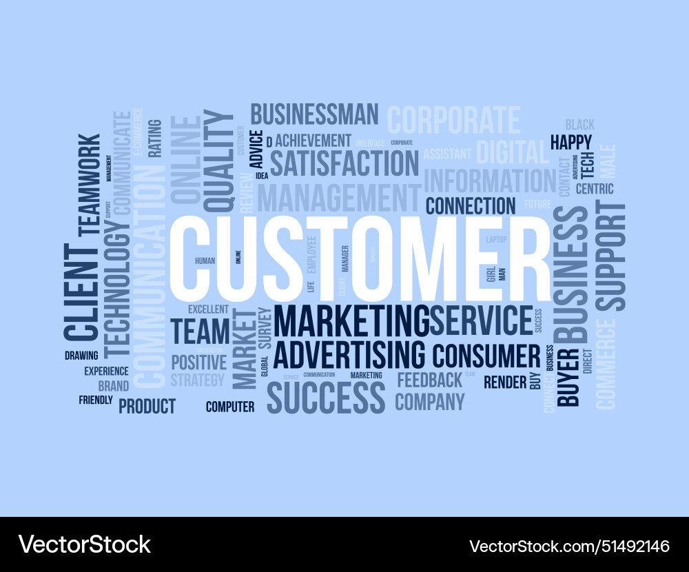 Customer word cloud template client business Vector Image
