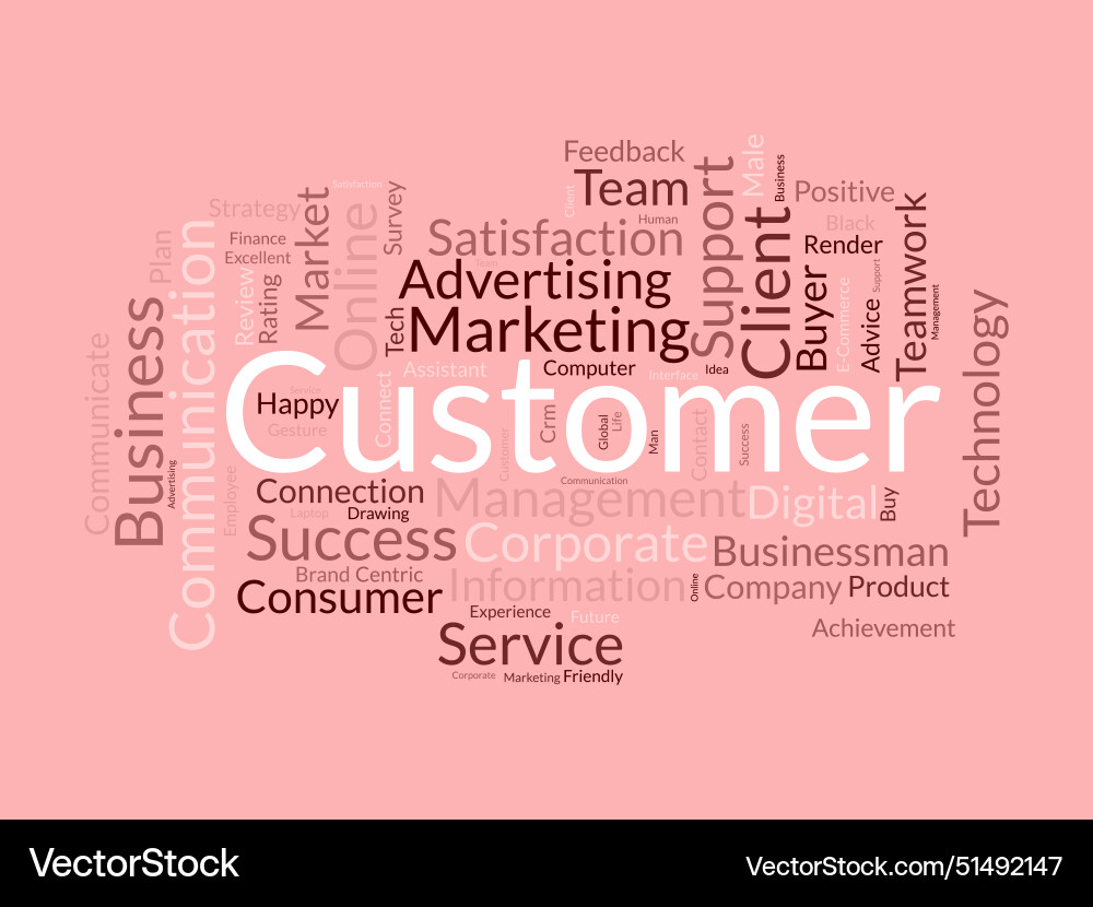 Customer word cloud template client business Vector Image