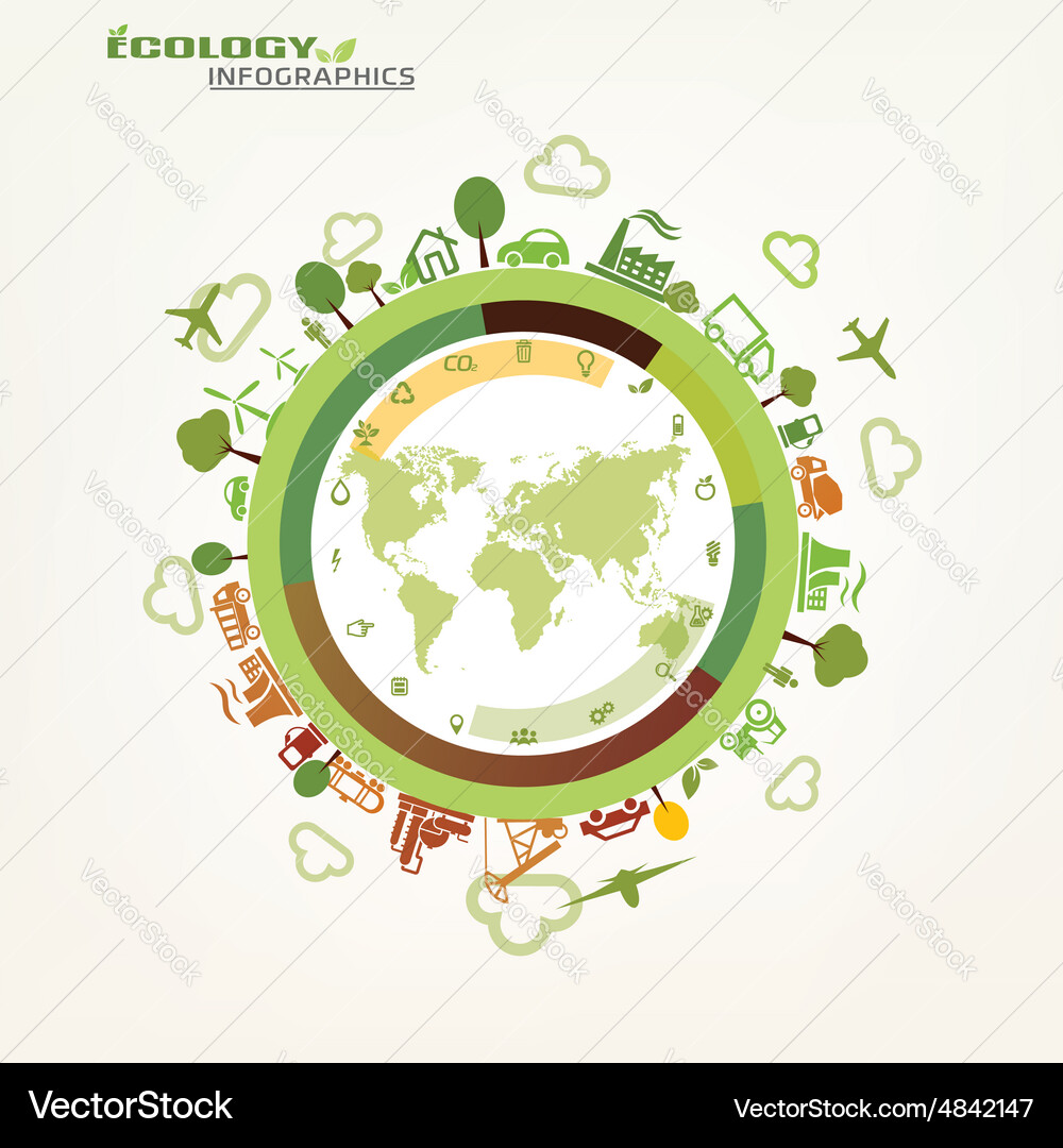 World global ecology concept environmental icons Vector Image
