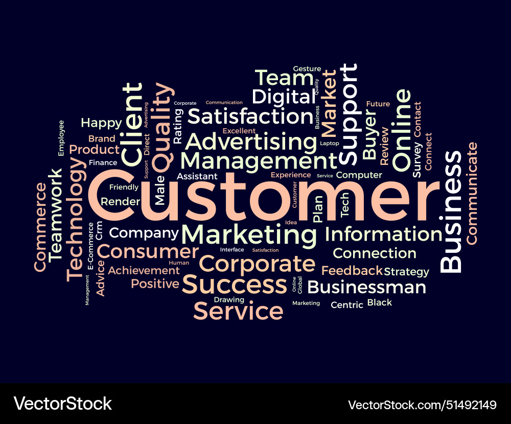 Customer word cloud template client business Vector Image