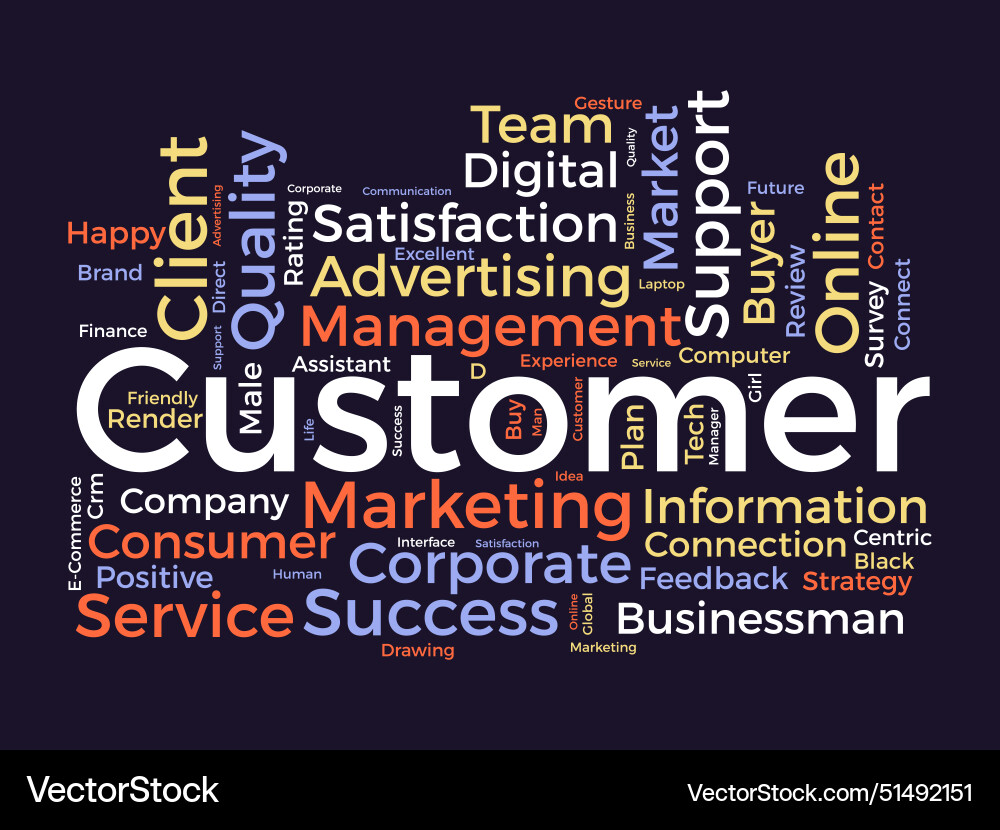 Customer word cloud template client business Vector Image