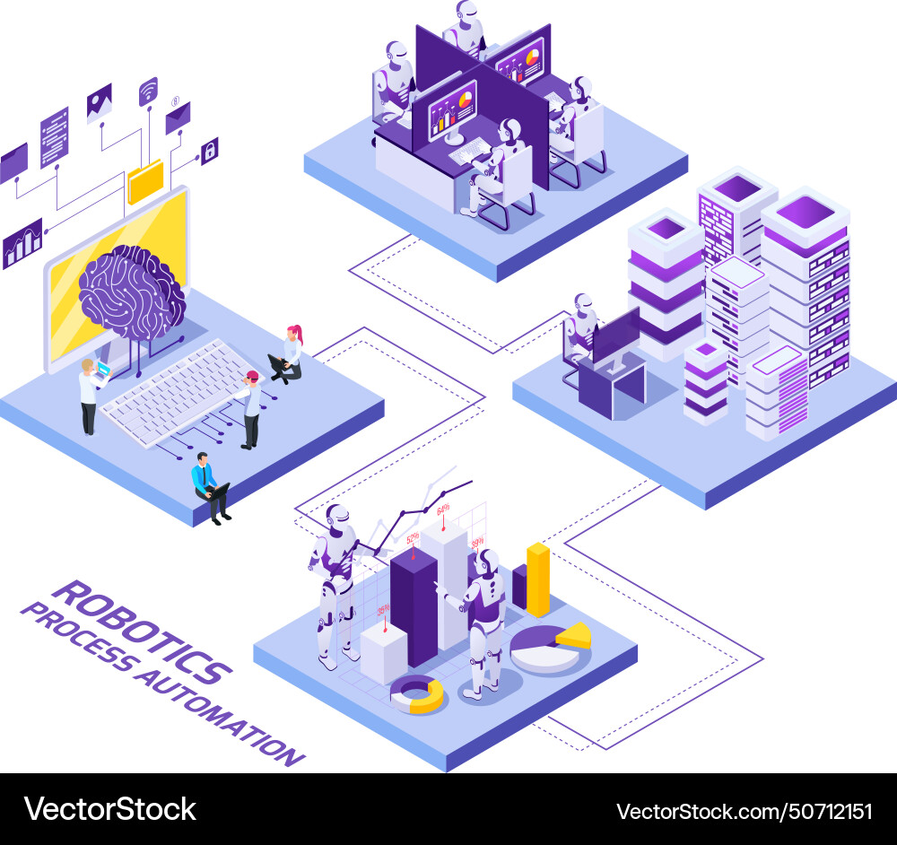 Robotics isometric flowchart composition Vector Image