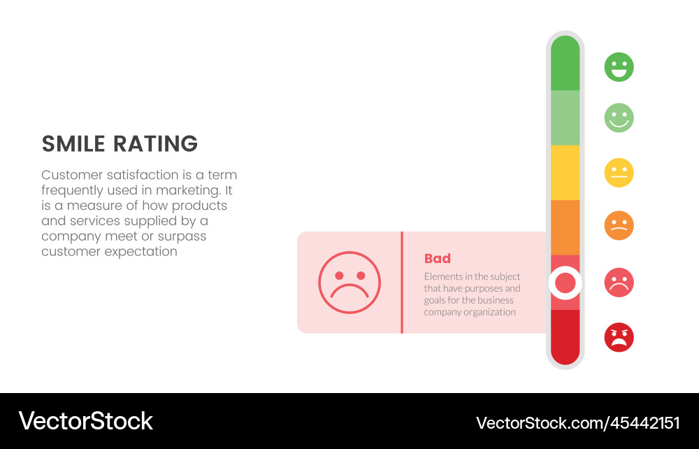 Smile Rating Scale Infographic Royalty Free Vector Image