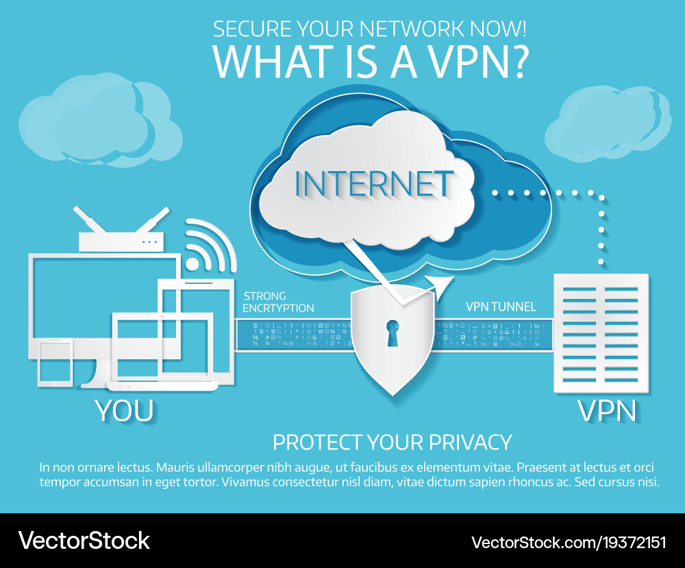 What is a vpn infographic template paper cut style