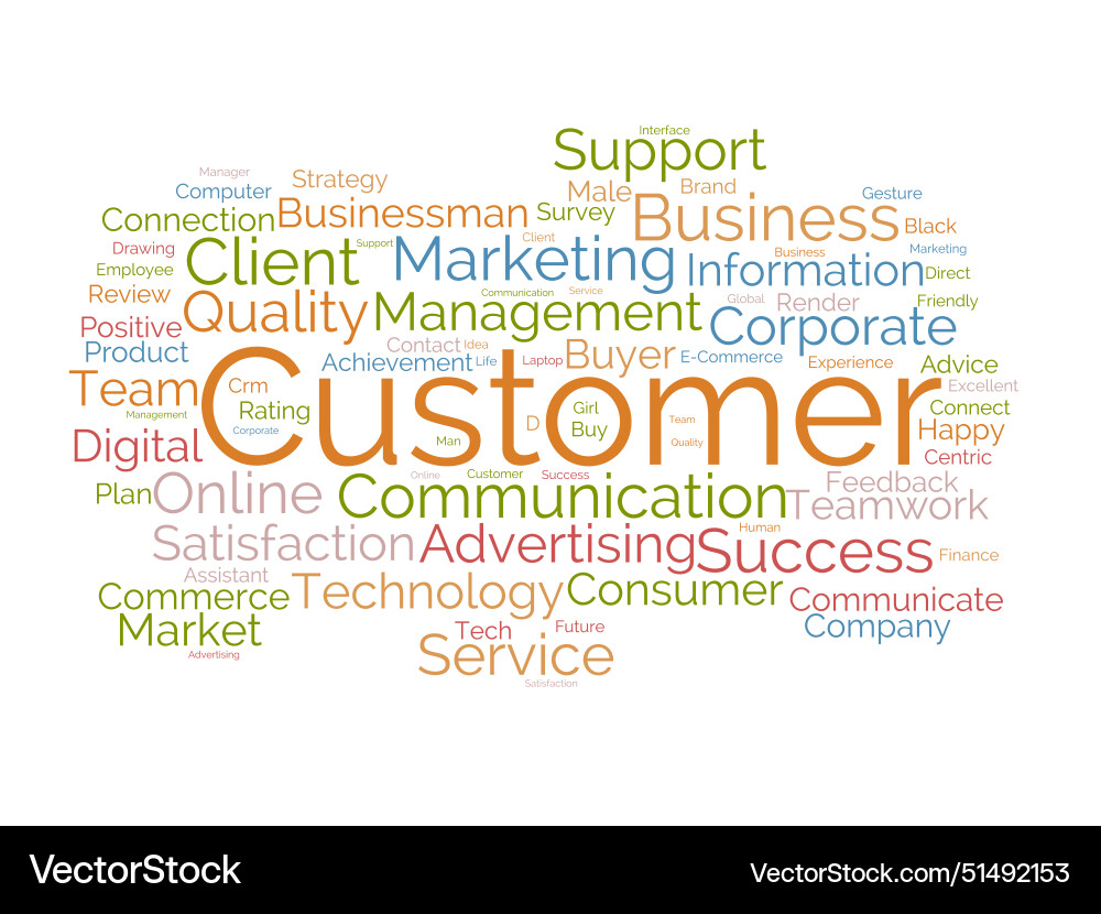 Customer word cloud template client business Vector Image