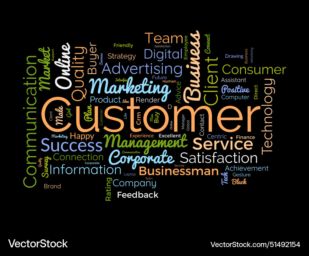Customer word cloud template client business Vector Image