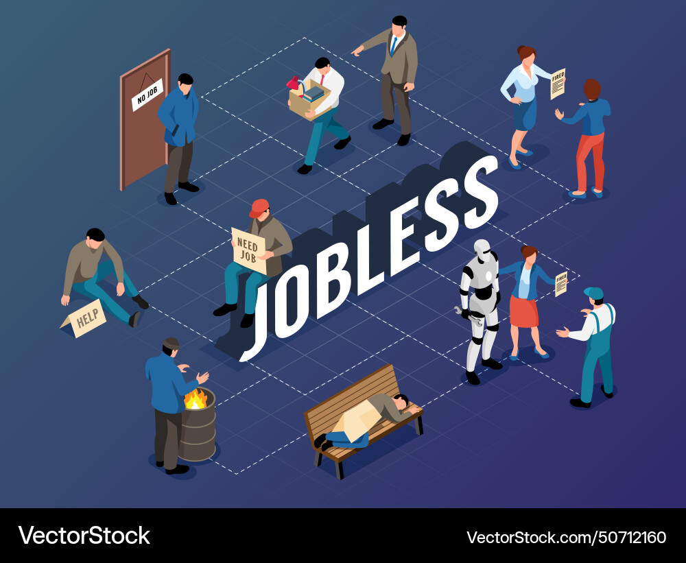 Jobless isometric flowchart Royalty Free Vector Image