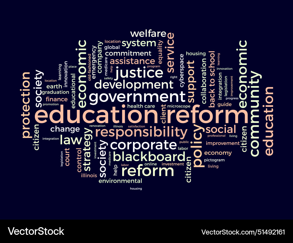 Education reform word cloud template renovation Vector Image
