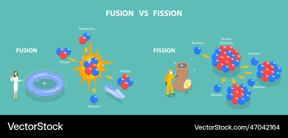 Nuclear Fusion & Fission Comparison Royalty Free Vector