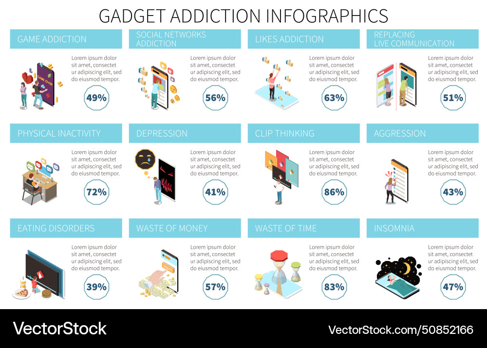 Gadget addiction infographics Royalty Free Vector Image
