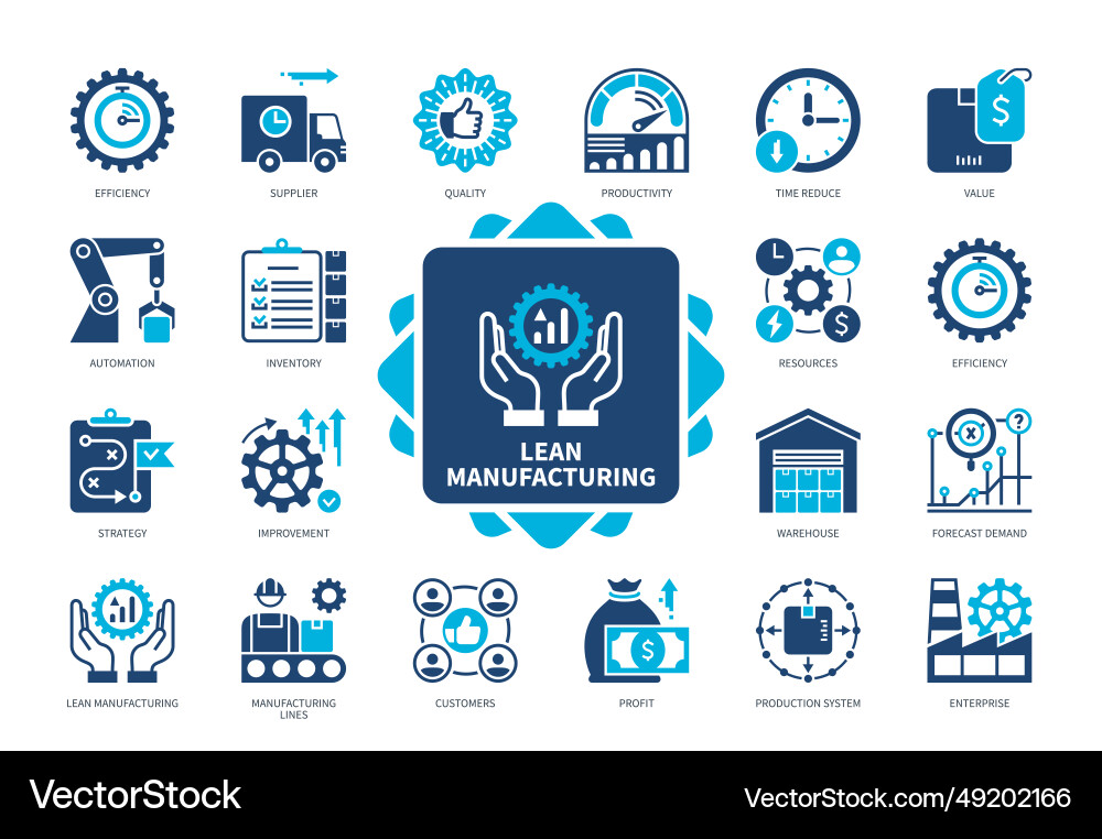 Lean manufacturing solid icon set Royalty Free Vector Image