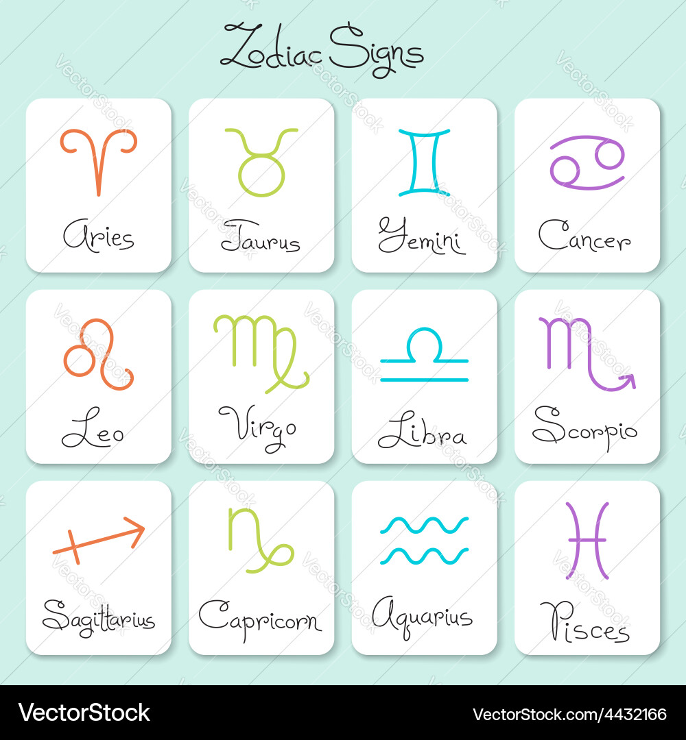 Zodiac signs in year order 60 photos - Astrologytoyou.com