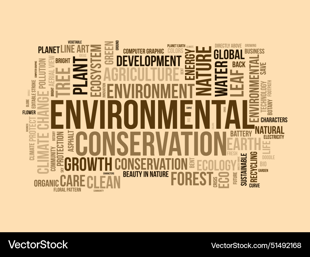 Environmental conservation word cloud template Vector Image