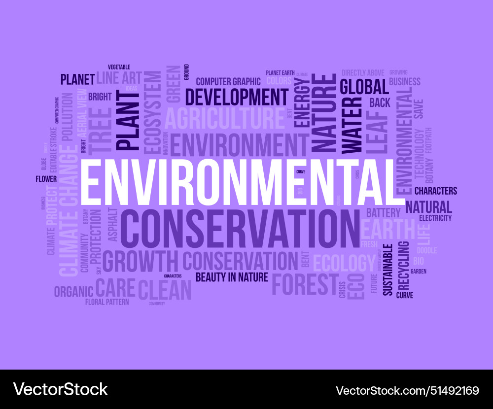 Environmental conservation word cloud template Vector Image