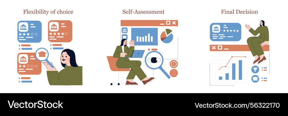 College Choice Decision Making Royalty Free Vector Image