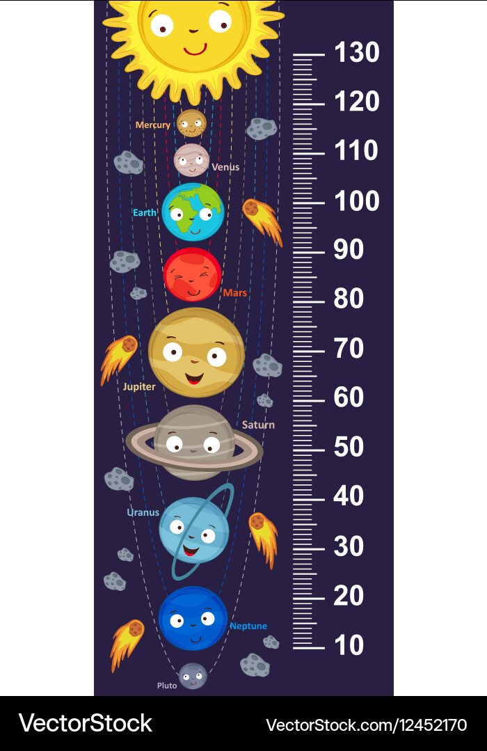 Cute solar system height measure Royalty Free Vector Image