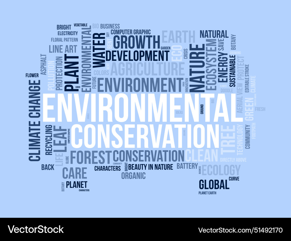 Environmental conservation word cloud template Vector Image