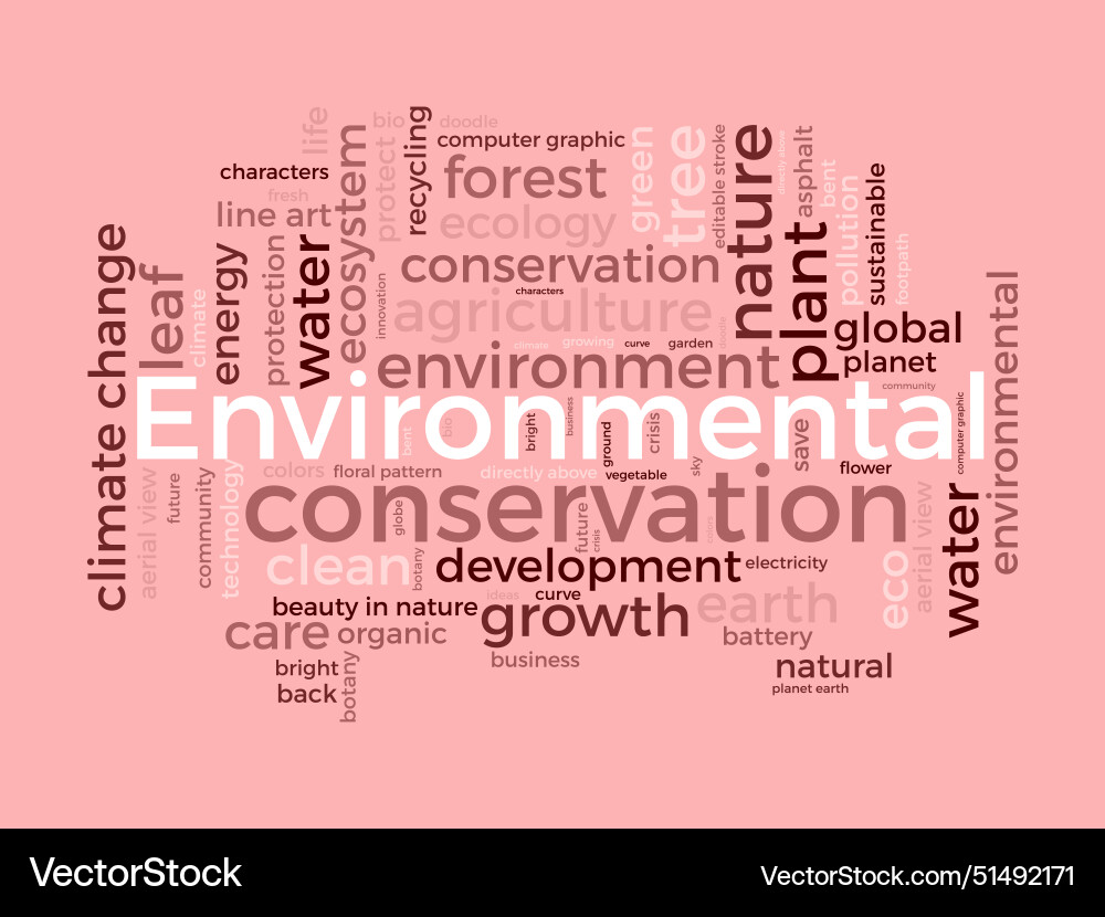 Environmental conservation word cloud template Vector Image