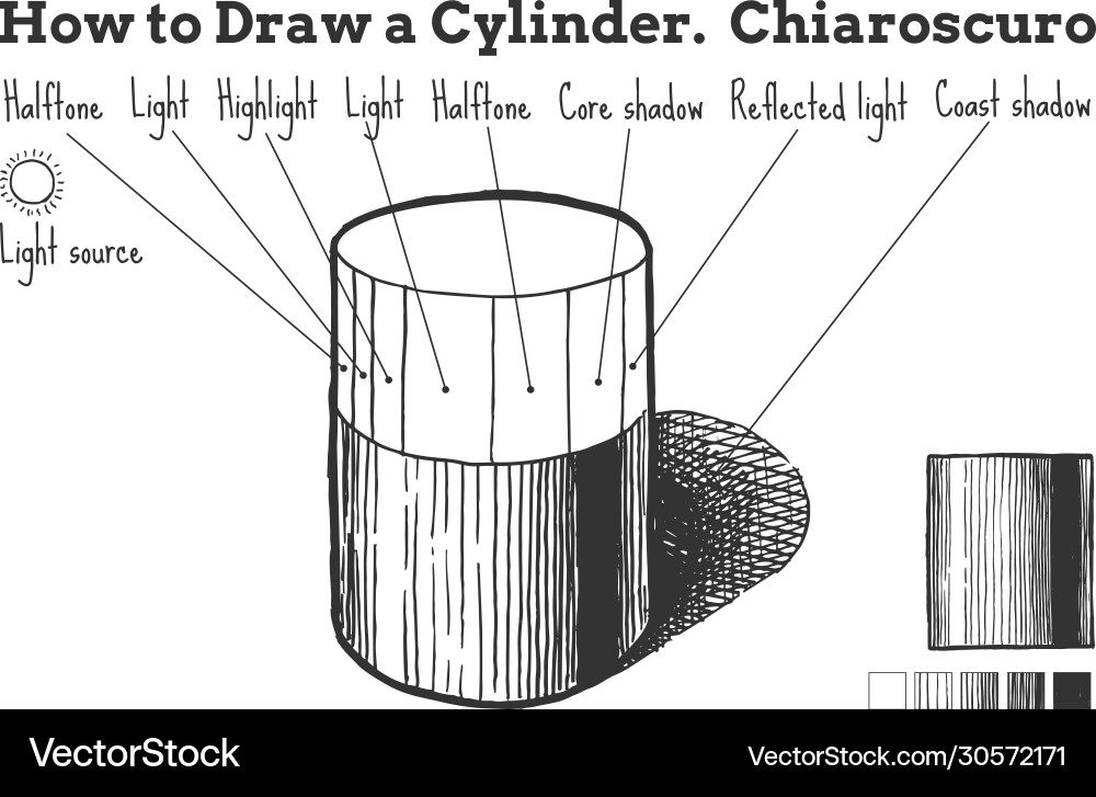How to draw a cylinder Royalty Free Vector Image