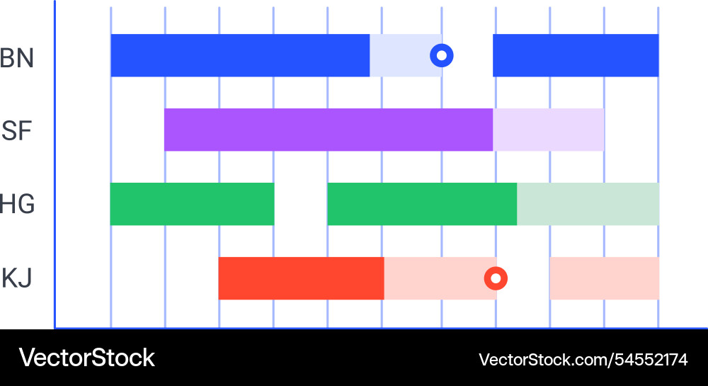Colorful gantt chart is visualizing project Vector Image