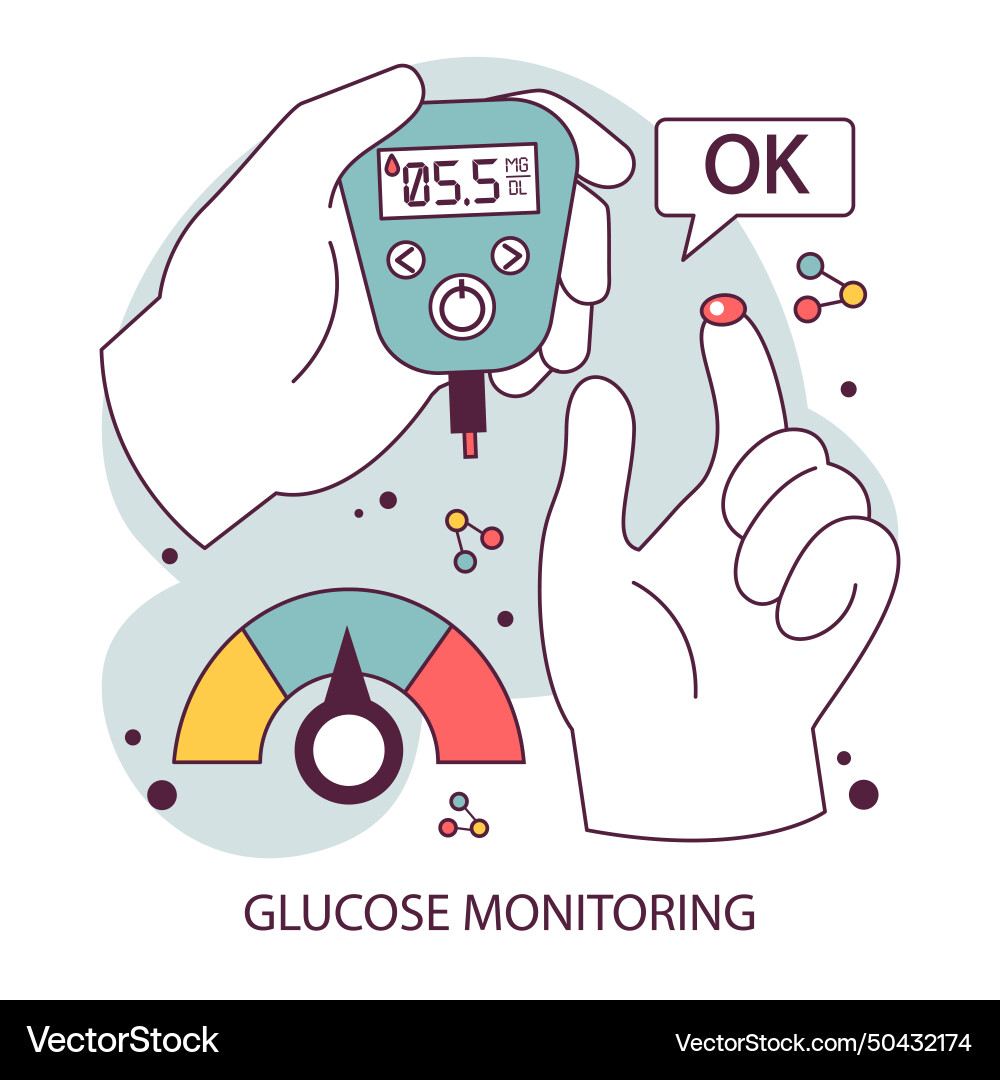 Diabetes measuring sugar blood with glucometer Vector Image