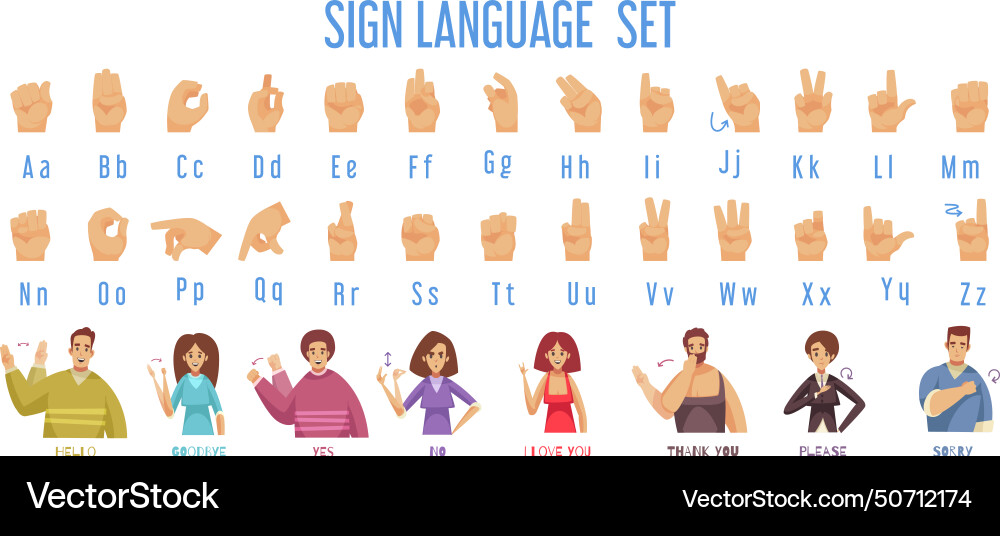 Sign language set Royalty Free Vector Image - VectorStock
