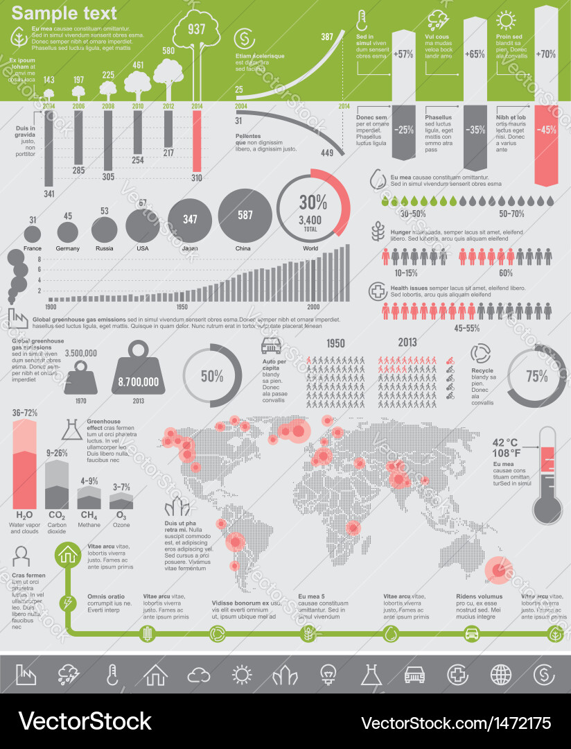 Environmental problems infographic elements Vector Image