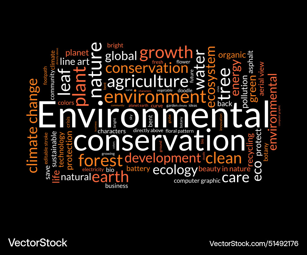 Environmental conservation word cloud template Vector Image