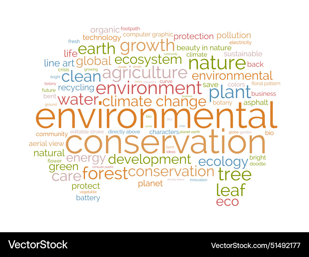 Environmental conservation word cloud template Vector Image