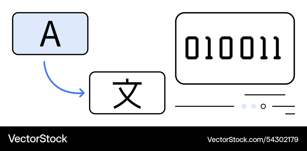 Language conversion process with alphabet chinese Vector Image