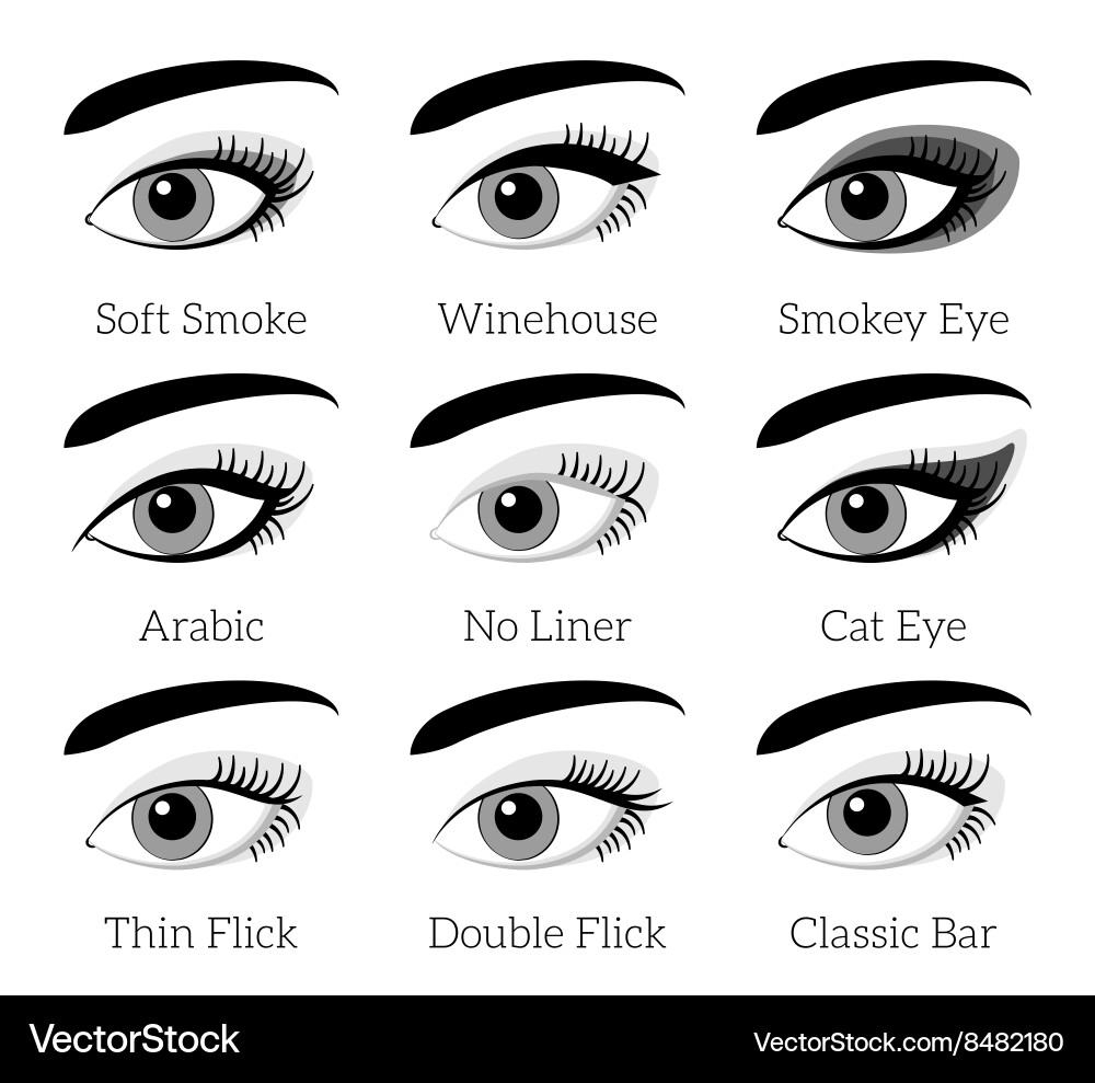 Types Of Makeup Looks Names List With Pictures - Infoupdate.org
