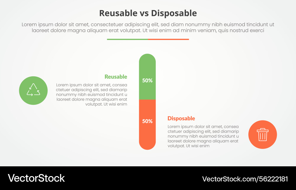 Reusable vs disposable comparison opposite Vector Image