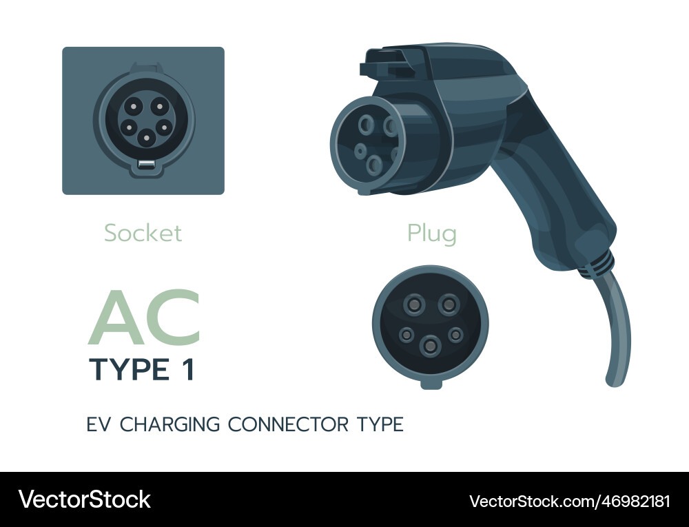 Type 1 ac standard charging connector j1772 Vector Image
