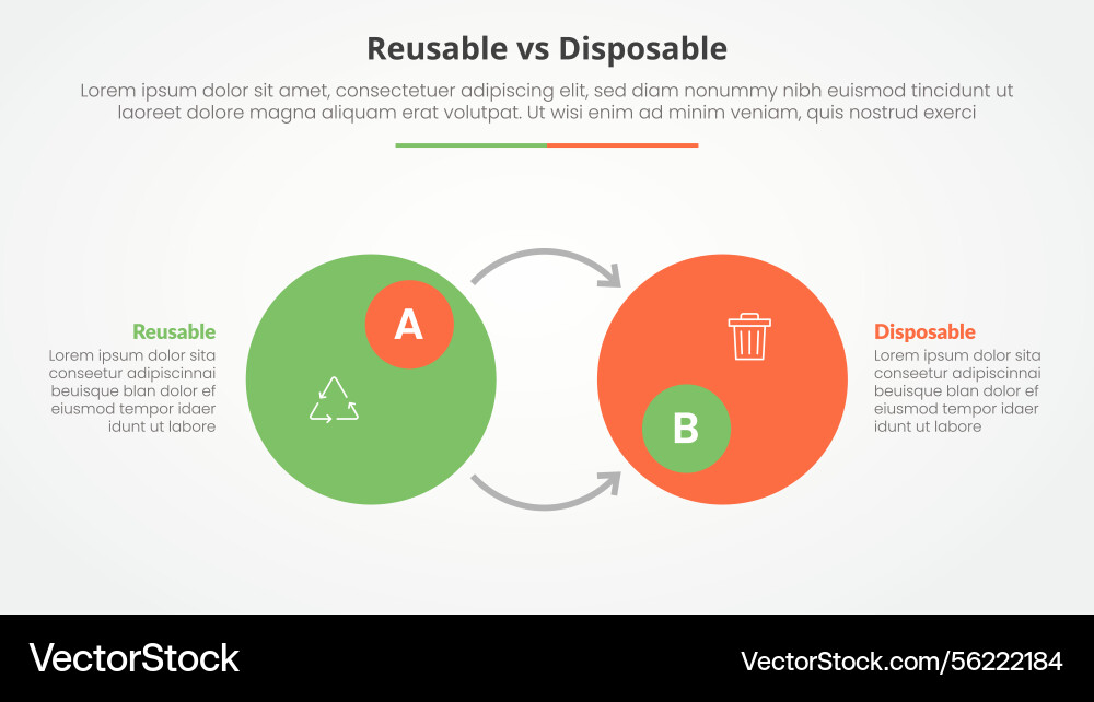 Reusable vs disposable comparison opposite Vector Image