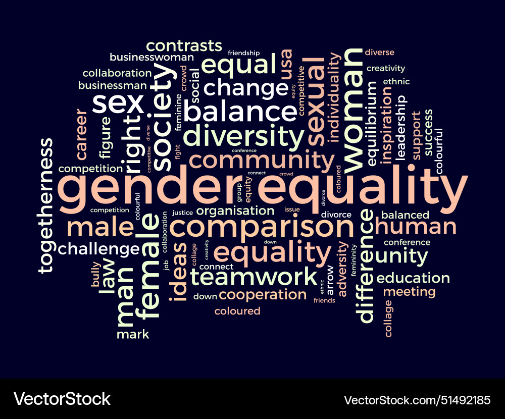Gender equality word cloud template Royalty Free Vector