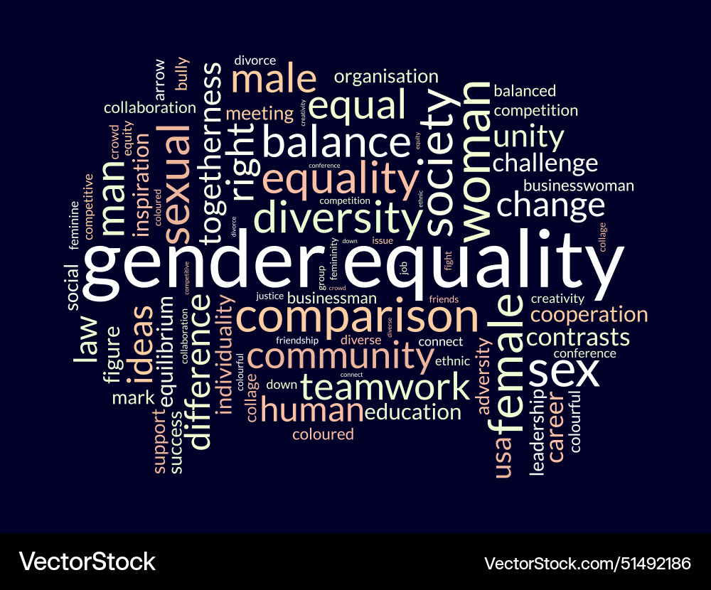 Gender equality word cloud template Royalty Free Vector
