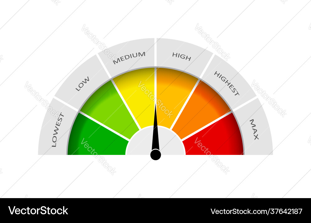 Meter gauge speedometer with measure satisfaction Vector Image