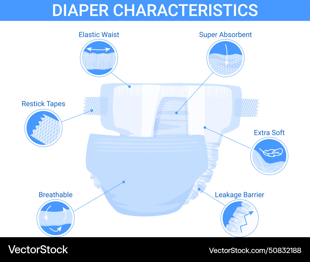 Baby diaper summary infographics Royalty Free Vector Image