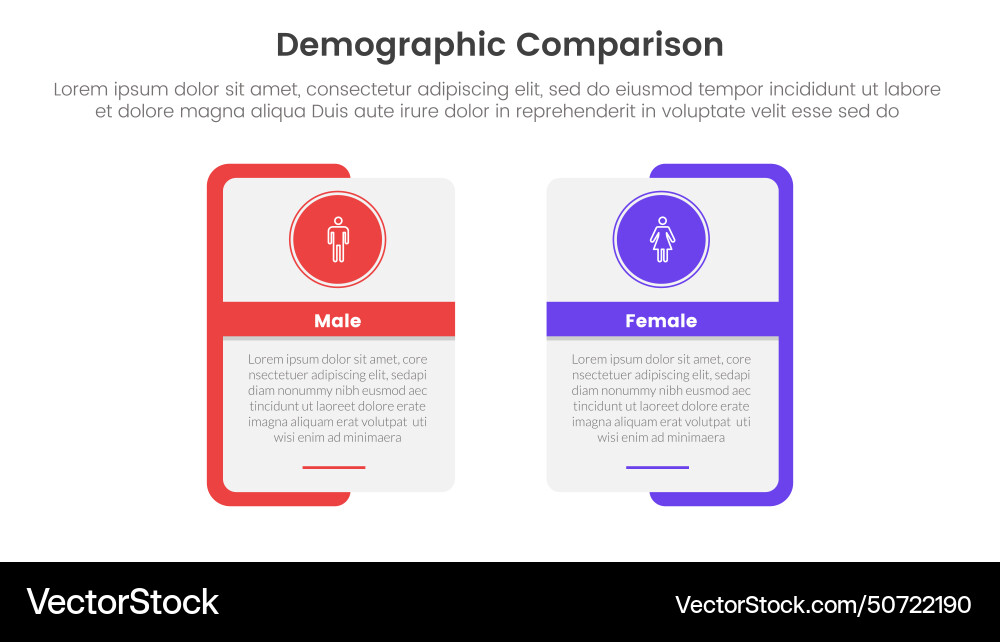 Demographic man vs woman comparison concept Vector Image