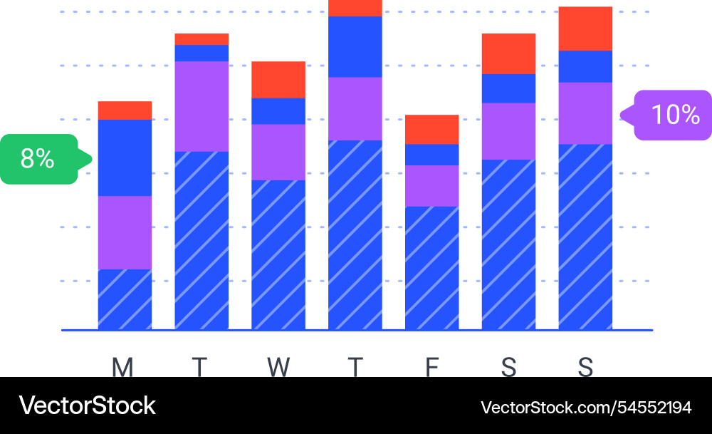 Colorful bar charts are presenting statistical Vector Image