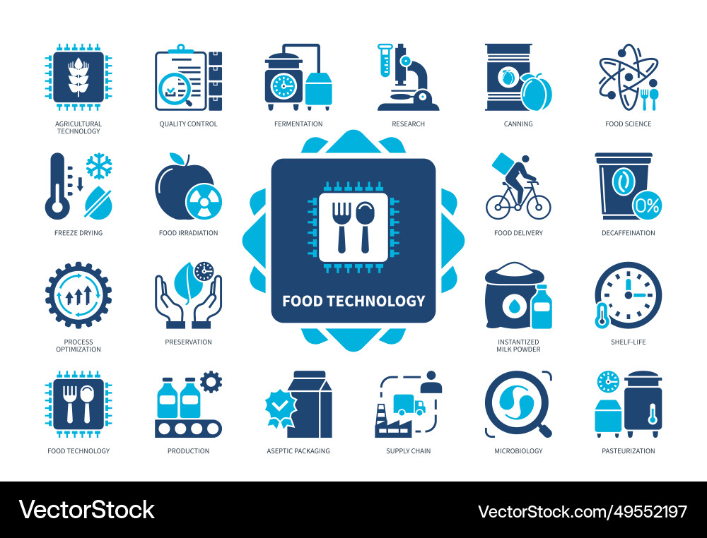 Food technology solid icon set Royalty Free Vector Image