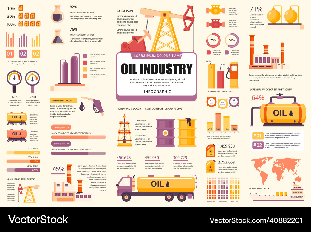 Bundle oil industry infographic ui ux kit Vector Image